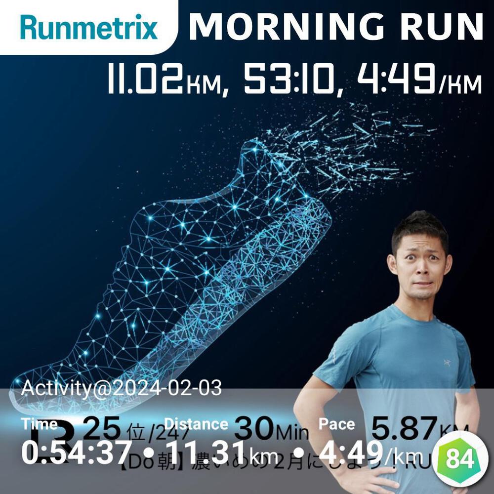 昨夜は某イタ飯店でWN06... | ラントリップ