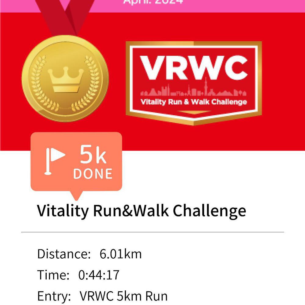 術後初めてのVRWC参戦 ... | ラントリップ