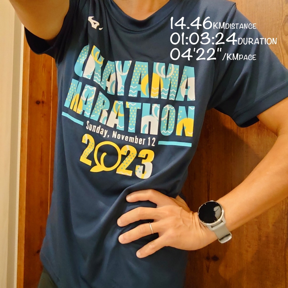 いつもナイスラン頂きありが... | ラントリップ