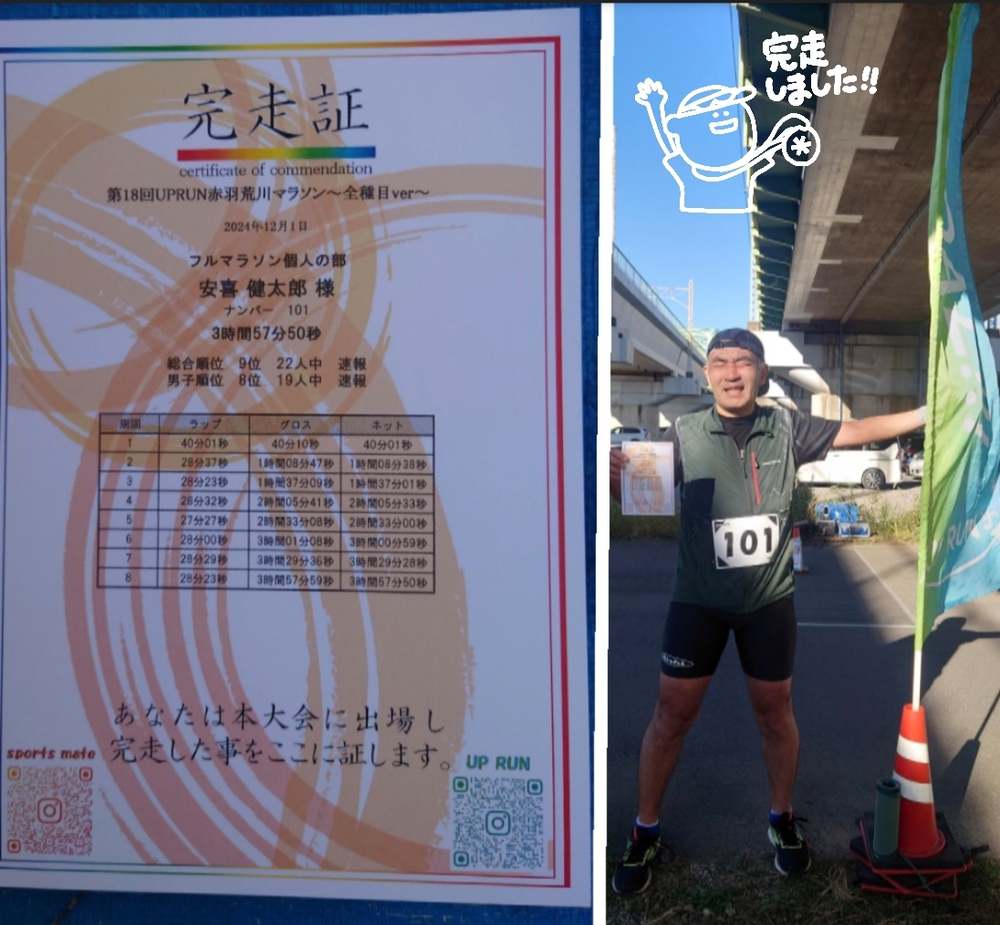 UPRUN赤羽荒川マラソン... | ラントリップ